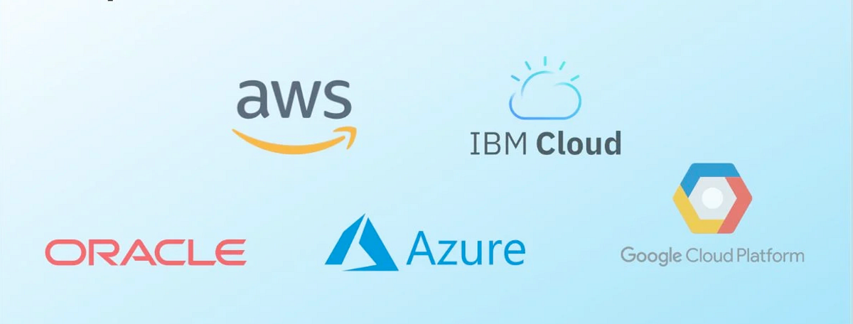 Thinking of Creating a Cloud Enablement Organization? | AWS in Plain ...