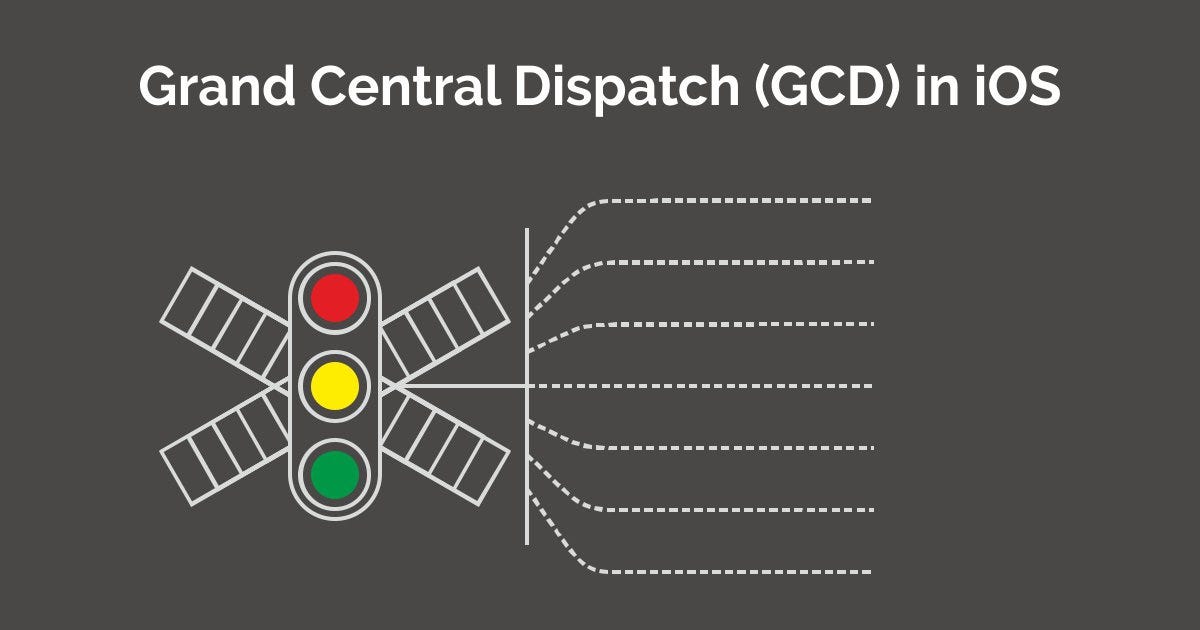 Grand Central Dispatch(GCD) Nedir? | by ANIL AVCI | Medium