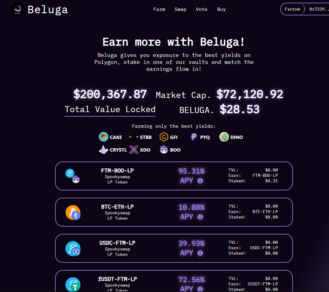 Tis the Season for Spooktober. Beluga’s expansion onto Fantom. | by ...