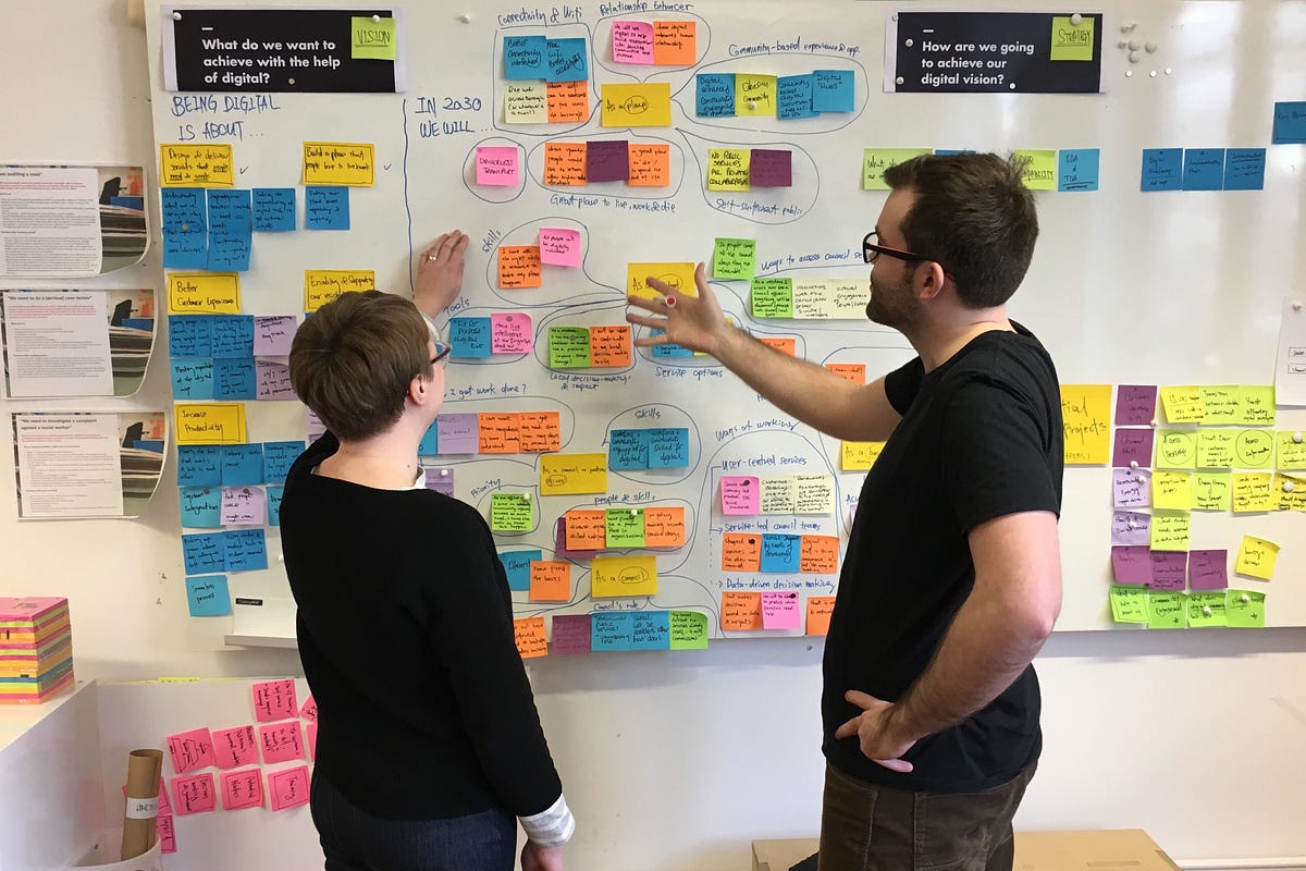 Job Opportunity: Design Director at FutureGov | by FutureGov ...