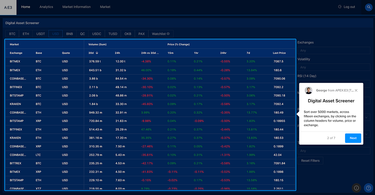 Trading with the APEX:E3 Screener Filters | by George Lewin Smith ...
