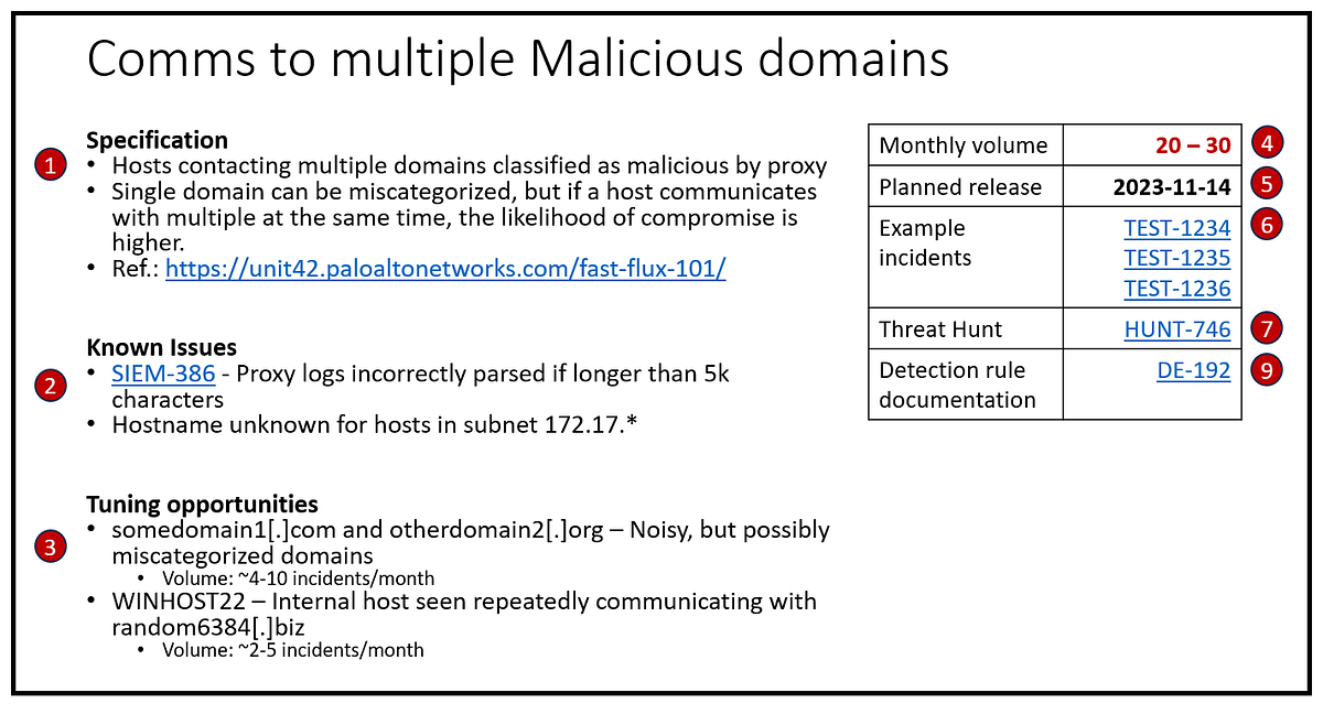 Detection Engineering — Onboarding new detection rules to SOC | by Vit ...