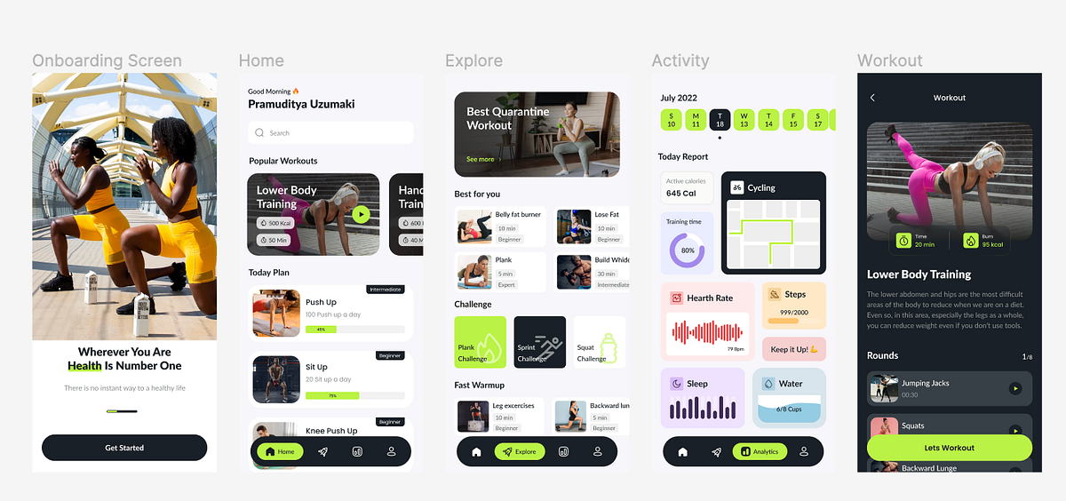 #2 從 Figma Community 練習實作 App 畫面. 目的：以別人設計的app畫面為模板進行練習，以不寫程式的方式製作出app的畫面。… | by Jeff Lin | 彼得潘的 ...