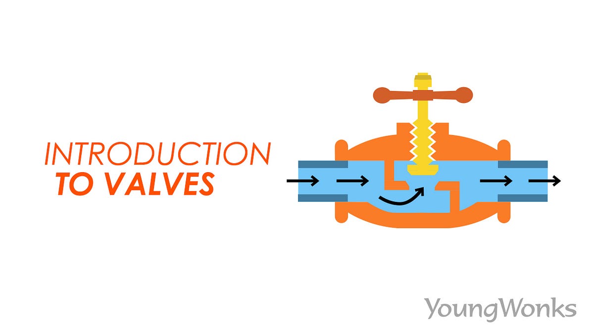 WHAT IS A VALVE AND WHAT ARE THE DIFFERENT TYPES OF VALVES? | by ...