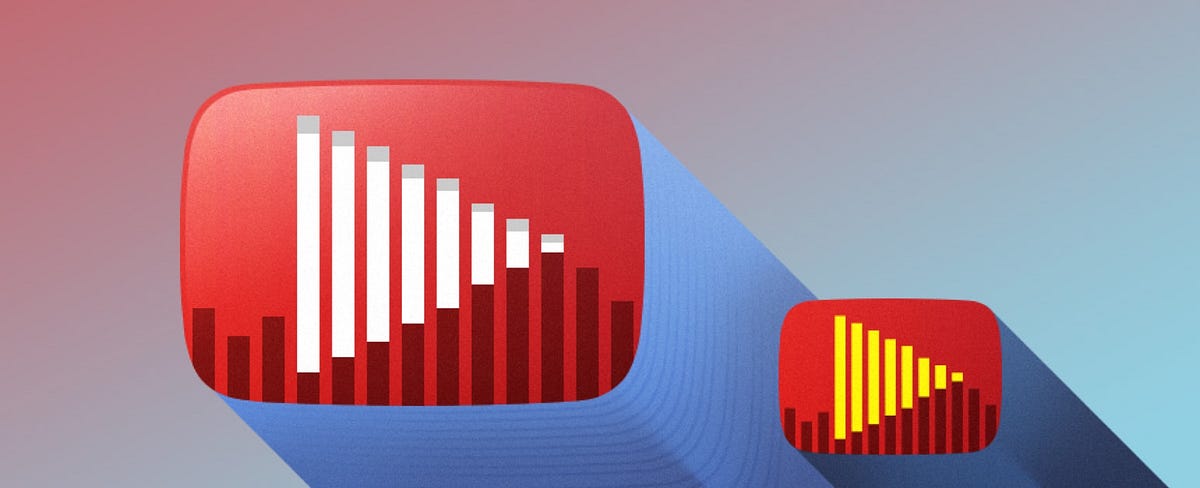 What YouTube Looks Like In A Day [Infographic] | by Rasty Turek | Medium