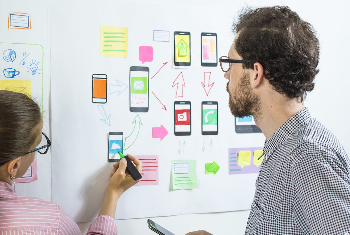 5 Challenges In Mobile App Development For Developers Techugoapps Medium