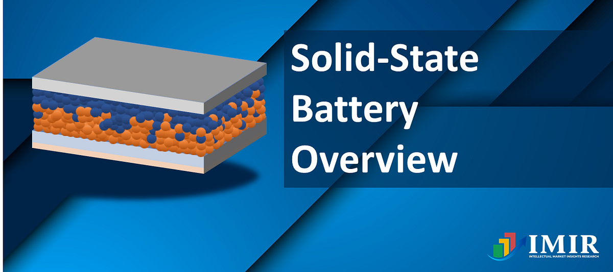 UK Solid State Battery Market is Booming and Expected to to reach By US ...