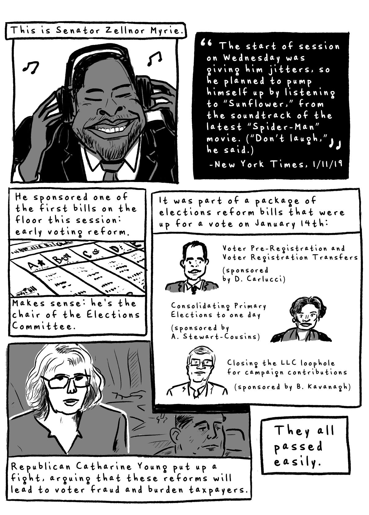 New York State Senate, Week One | by Sofía Warren | Medium