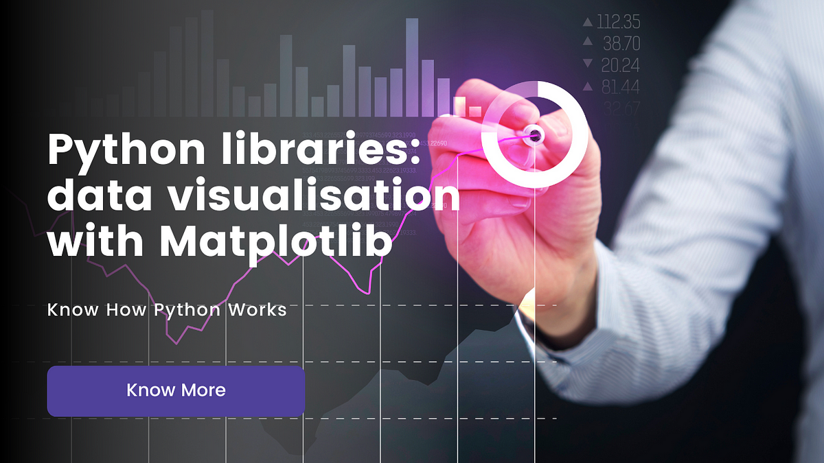 Python Libraries Data Visualisation With Matplotlib By Kattilaxman 