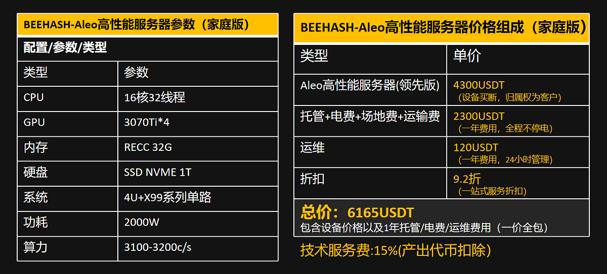 一站式挖矿服务 - BeeHash - Medium