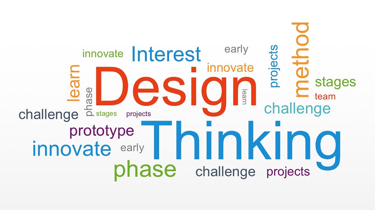 Design Thinking - Fidan Aleyna Babaözü - Medium