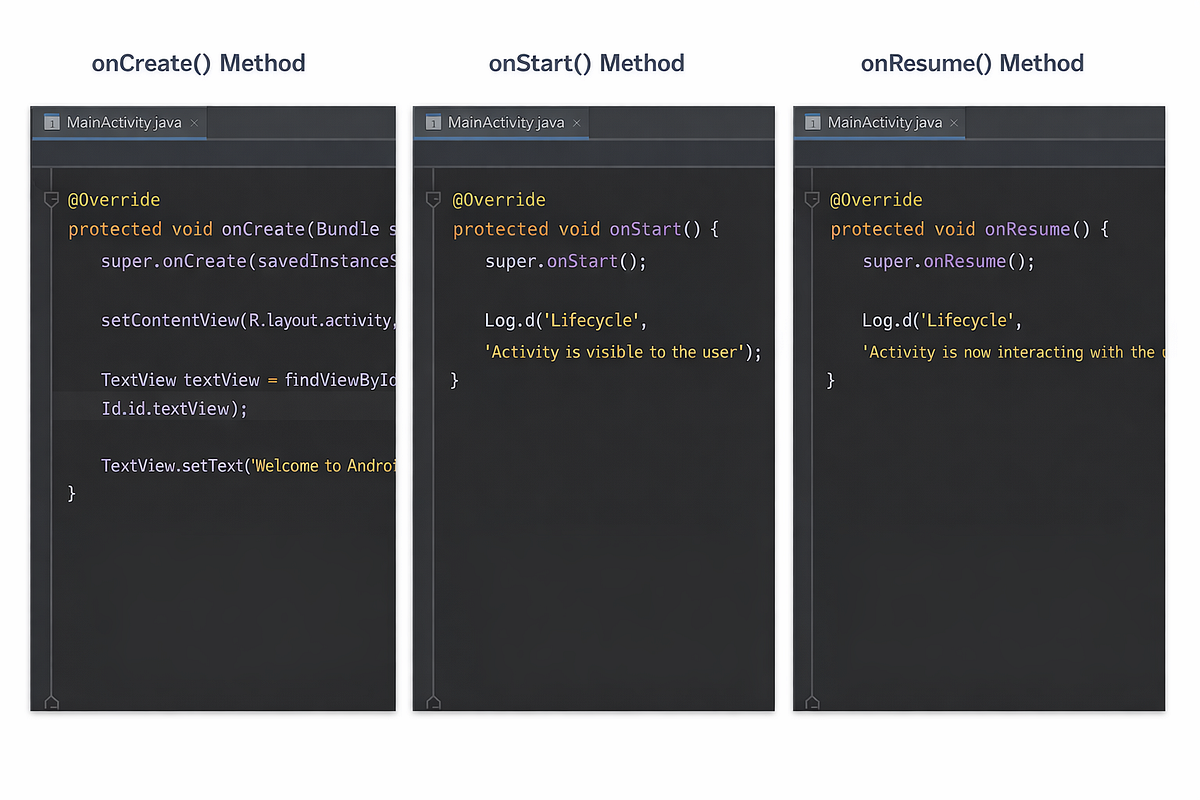 Understanding onCreate(), onStart(), and onResume() in the Android ...