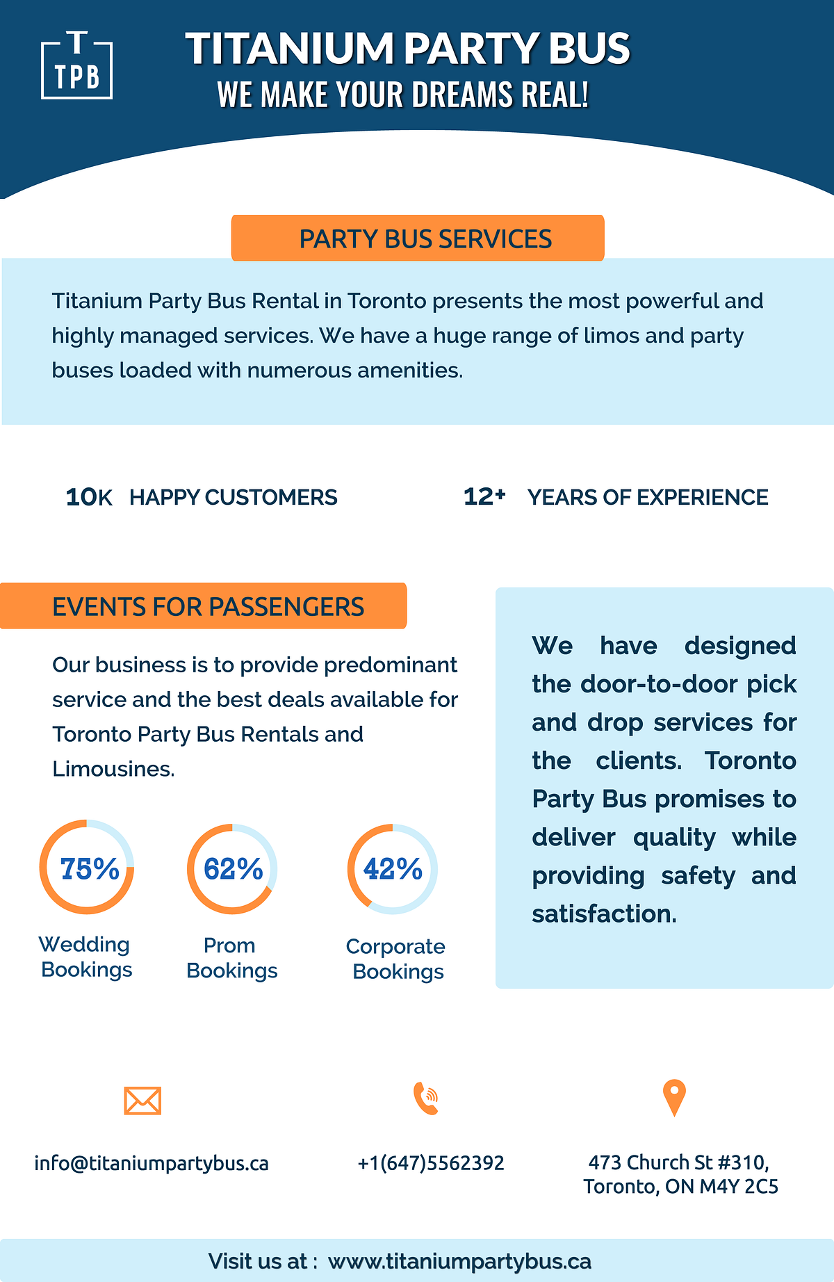 Titanium Party Buses and Limos in Toronto | by titanium partybus | Medium