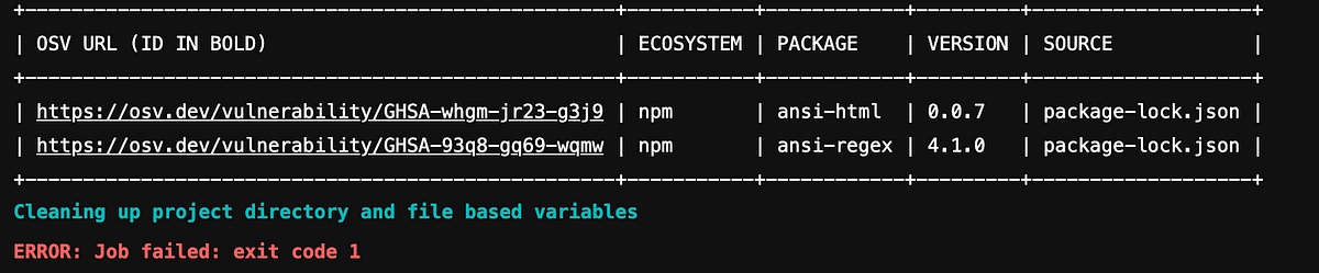 Using the OSV-Scanner from Google to Scan Your Open Source Dependencies in GitLab CI Pipelines ...