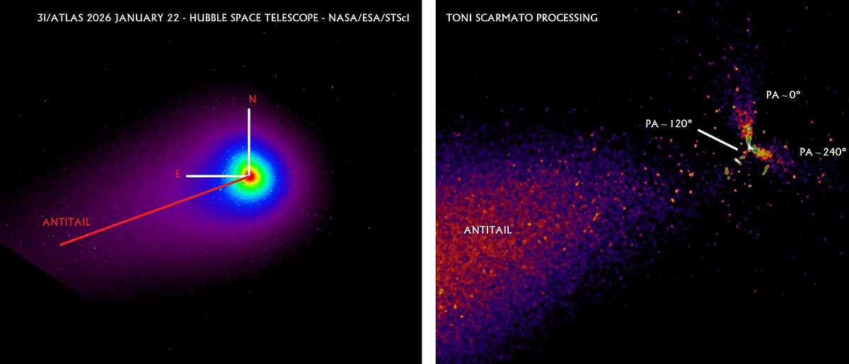 When Anomalies Start to Align: New Clues from 3I/ATLAS | by Jay ...
