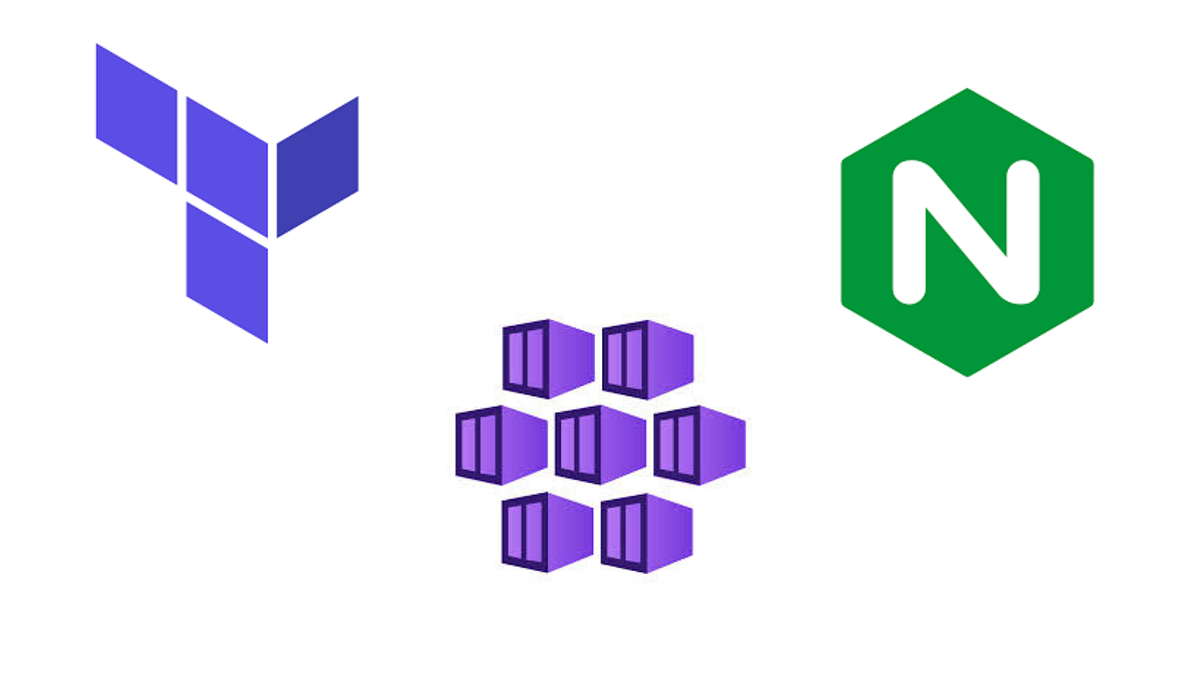 How I Deployed a Private AKS Cluster with NGINX Ingress. No Headaches ...