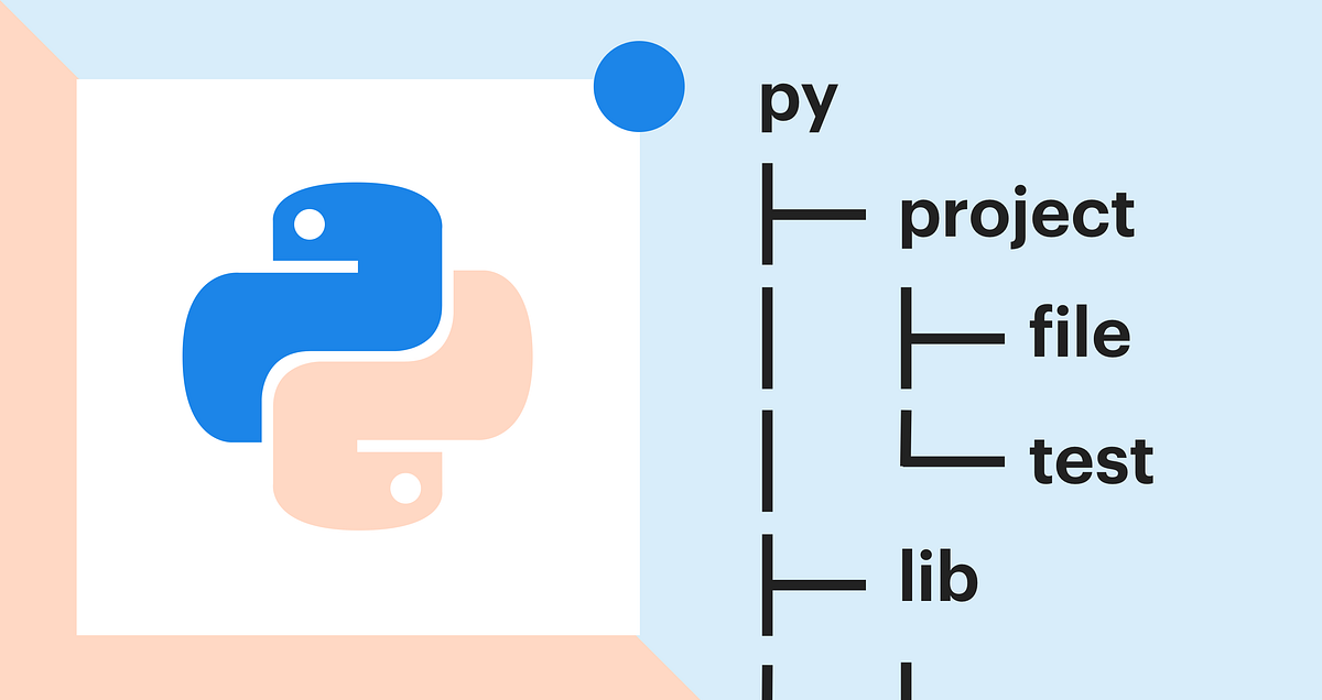 Our Python Monorepo. At Opendoor we started putting all our… | by Dan Hipschman | Open House ...