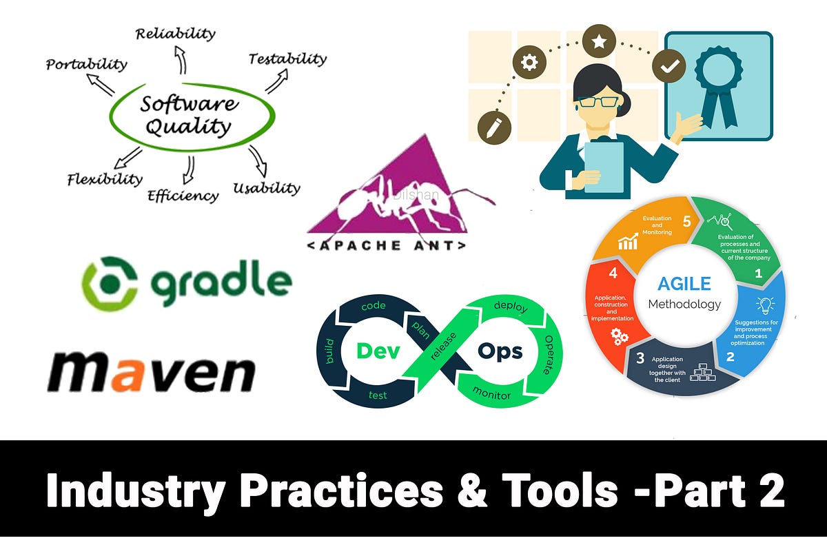 Industry Practices & Tools — Part 2 | by Dilshan Ramesh | Medium