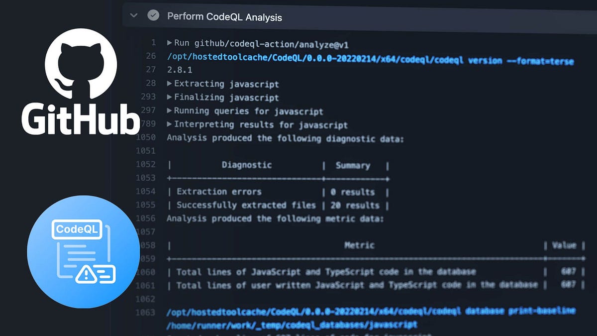 Getting Started With Codeql Static Analysis For Java Projects By