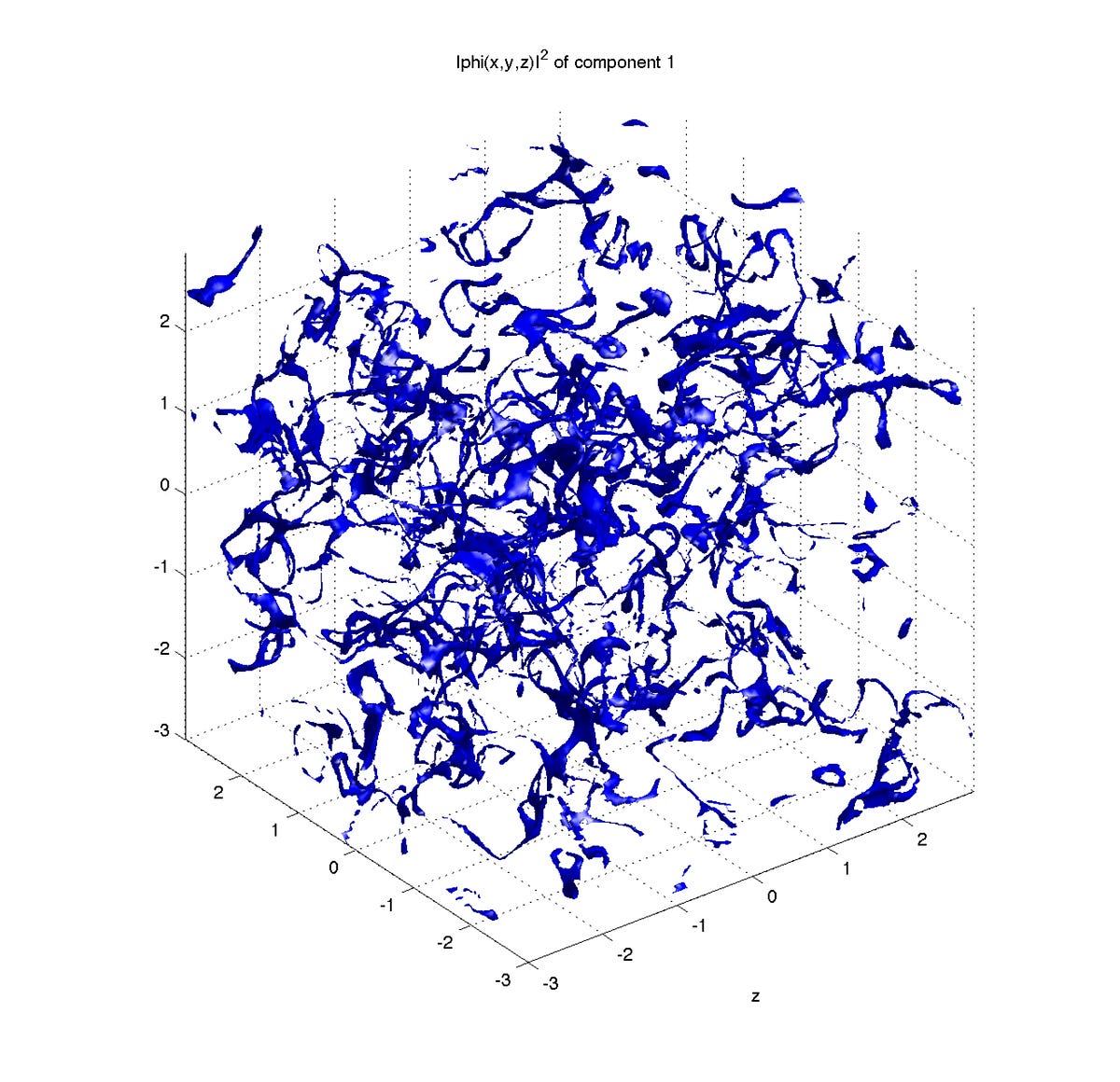 A Hyperintelligent Superfluid. The substrate of reality is… | by Darin ...