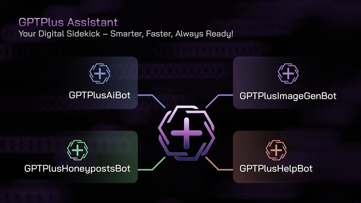 Elevate your digital experience with the diverse family of GPTPlus bots! - GPTPlus - Medium