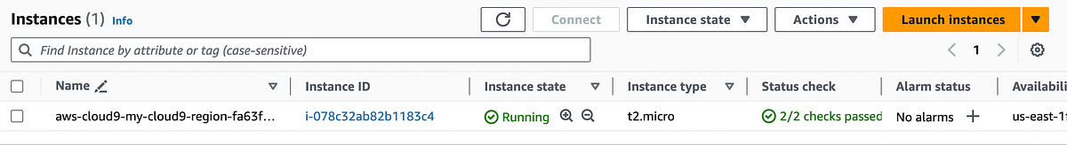 AWS CloudFormation. In this article, we will learn how to… | by Neeraja | Nov, 2023 | Medium