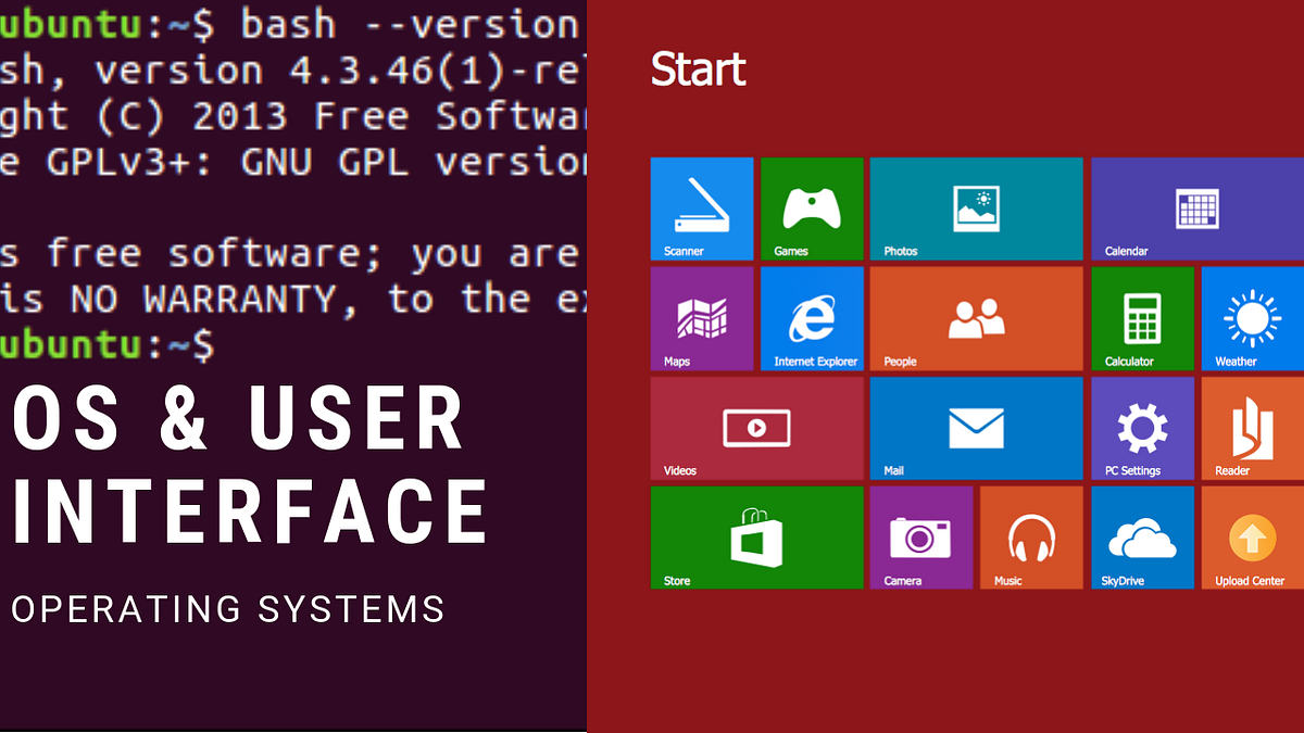 OS and User Interface. There are several ways for users to… | by Samir ...
