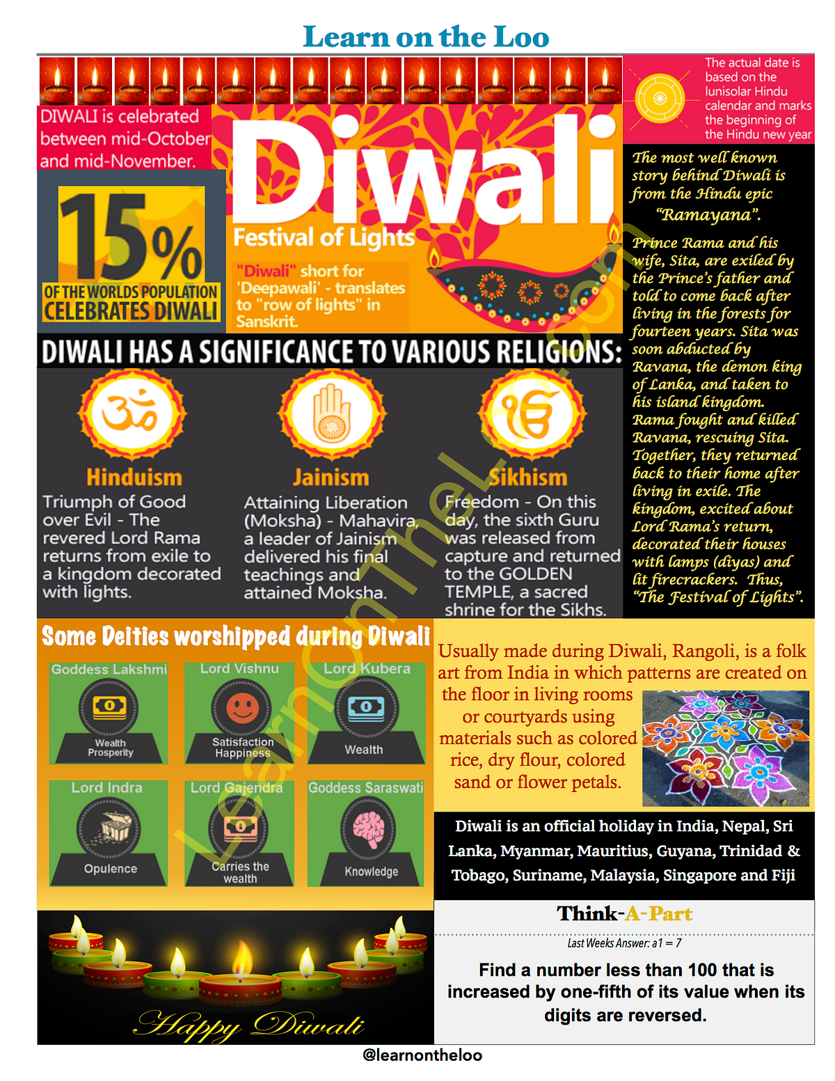 Diwali. Diwali (or Deepavali, the “festival of… | by Rajiv | Medium