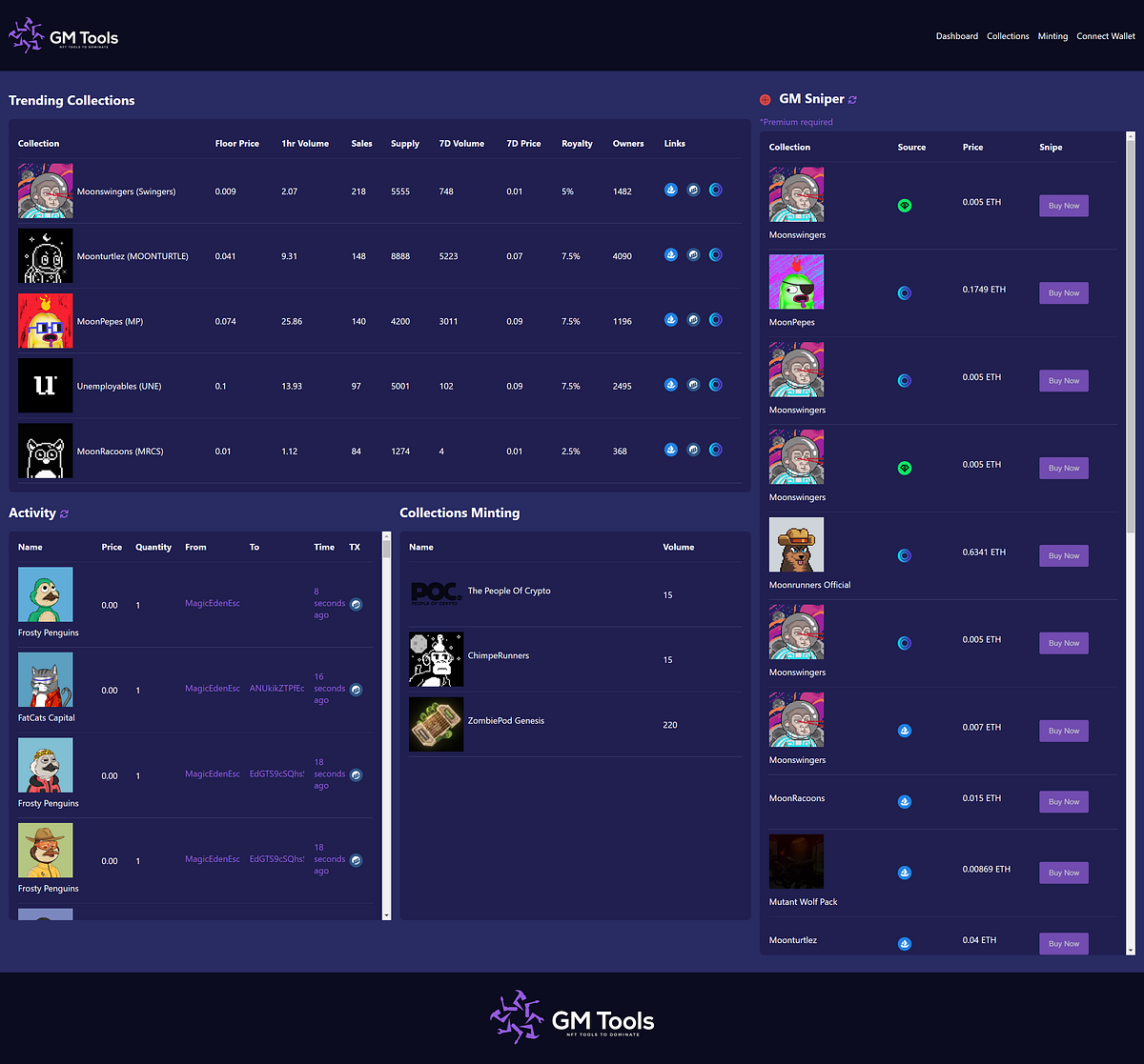 GM Tools —NFT Tools to Dominate the NFT Market | by Arbie | Medium