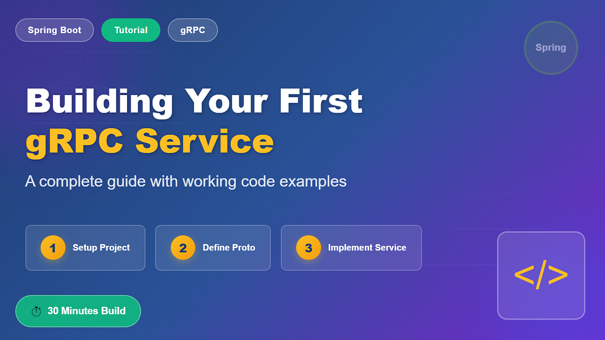 Building Your First gRPC Service in Spring Boot: A Complete Guide with Code Examples | by aneesh ...