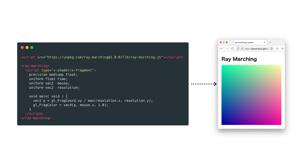 Embed Ray Marching in your website using only HTML | by Yuki Teraoka | Medium