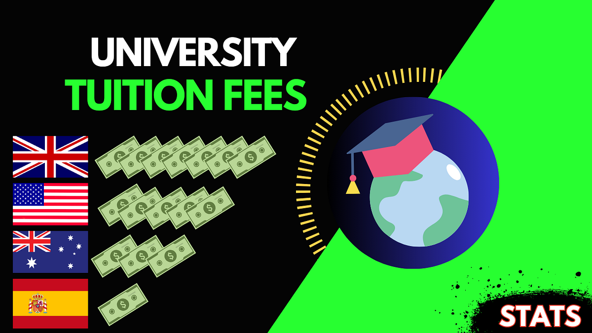 Comparing Costs: University Tuition Fees in Different Countries | by We ...
