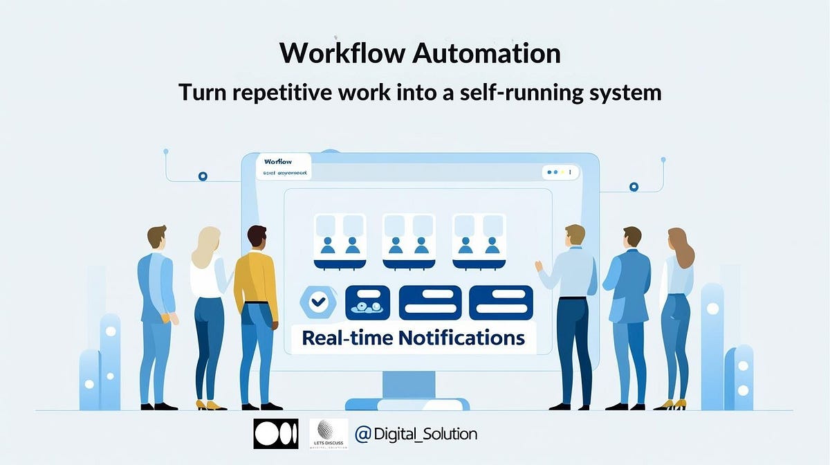 Workflow Automation: Transform Slow, Manual Processes Into Fast, Self ...