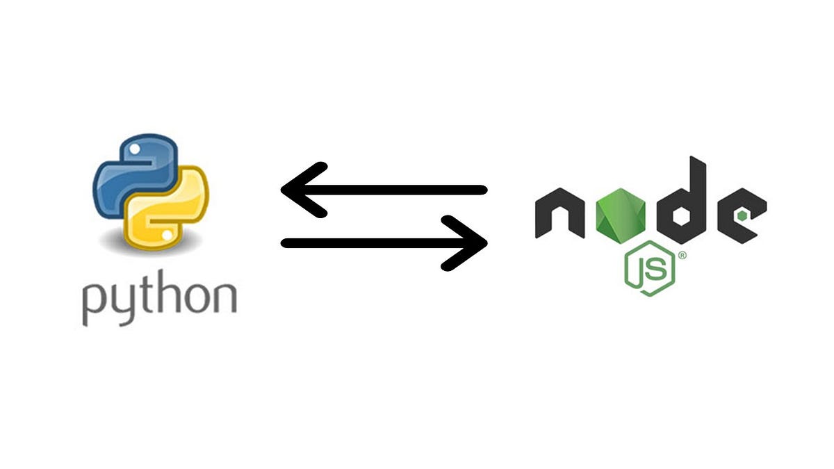 Build Your Own Remote Desktop Application using Javascript, Python ... Build Your Own Remote Desktop Application using Javascript, Python ...