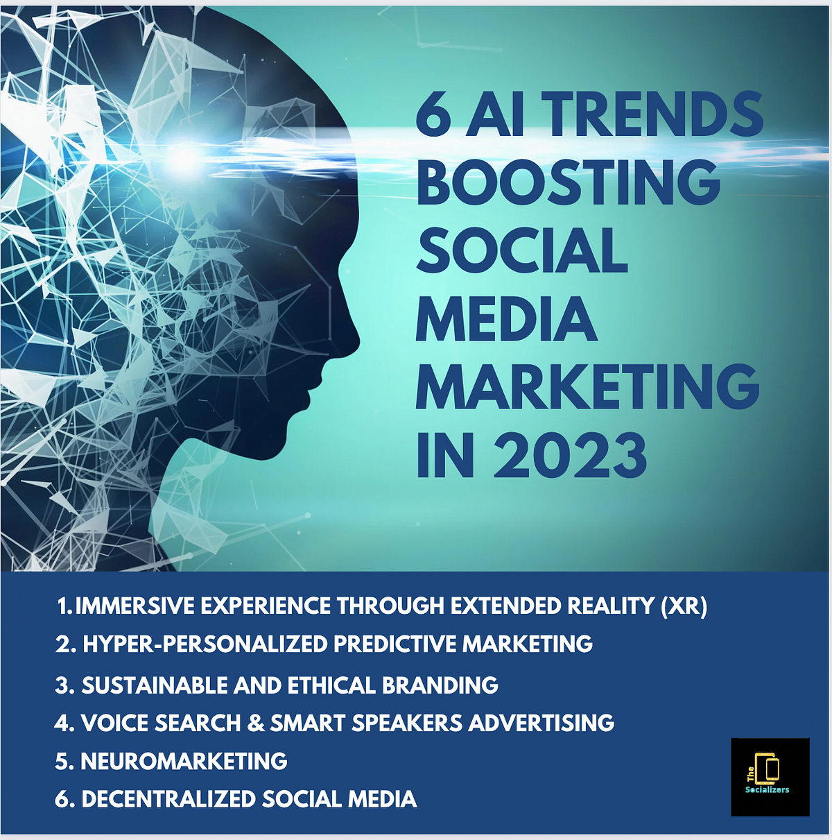 6 Must-Use AI Trends Boosting Social Media Marketing in 2023 | by The ...