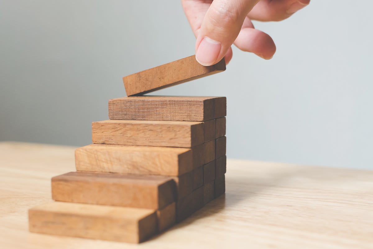Simplifying Object Creation With The Builder Pattern By Reed Odeneal 8700