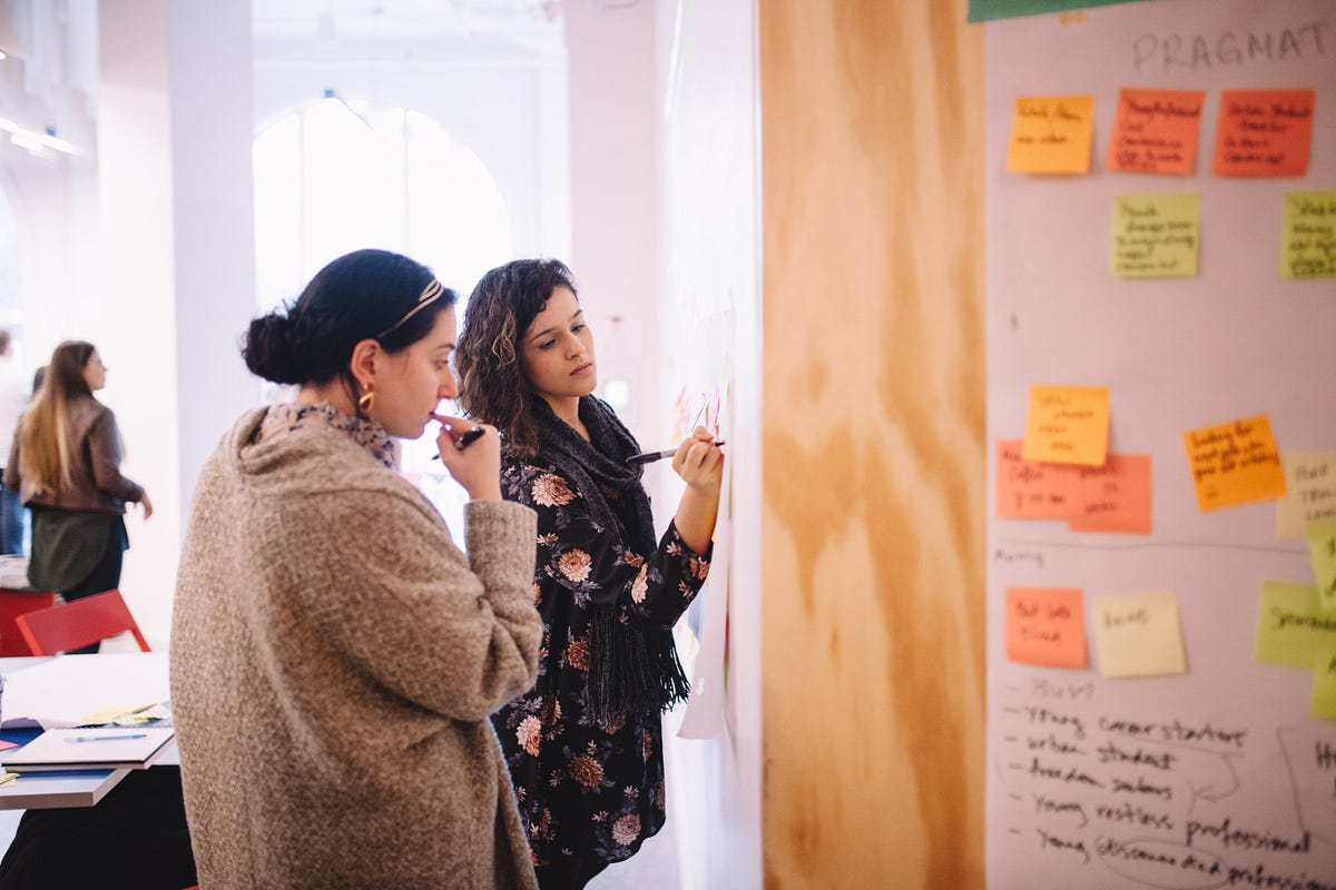 Introducing the Design Thinking Canvas | by Kevan Gilbert (he/him) | Co ...