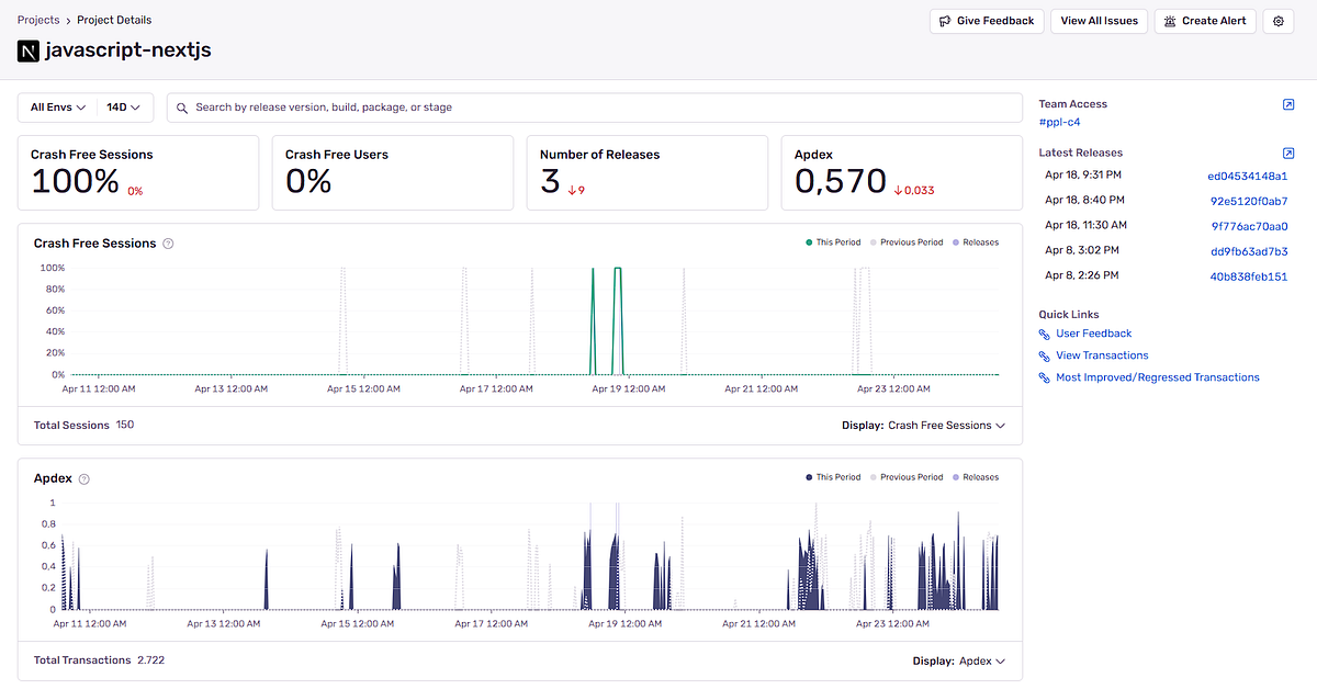 Setting Up Error Monitoring in Next.js with Sentry: A Complete Guide | by Iqza Ardiansyah | Medium