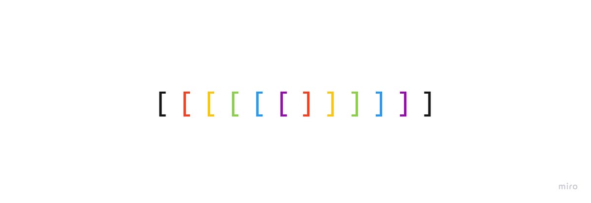 Sliding Window | JavaScript in Plain English