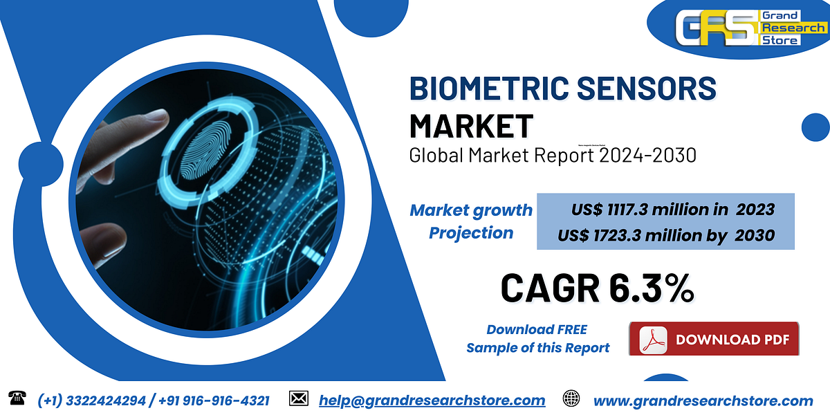 Biometric Sensors Market Global Outlook And Forecast 2024 2030 Naikdipti Medium