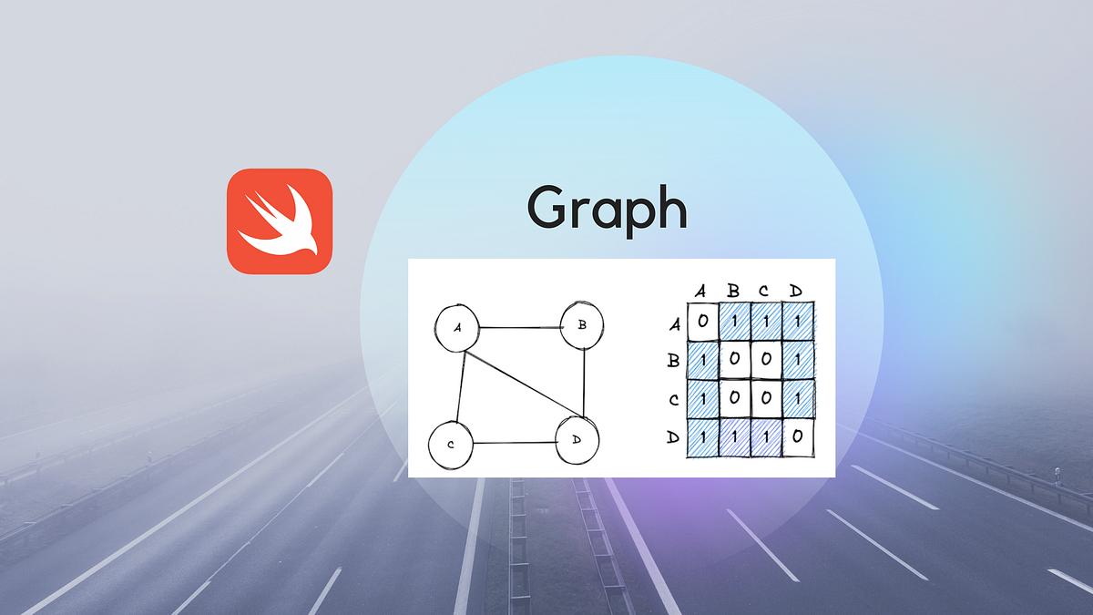 Graph — Swift. Computer science fundamental | by Mahmud Ahsan | Thinkdiff