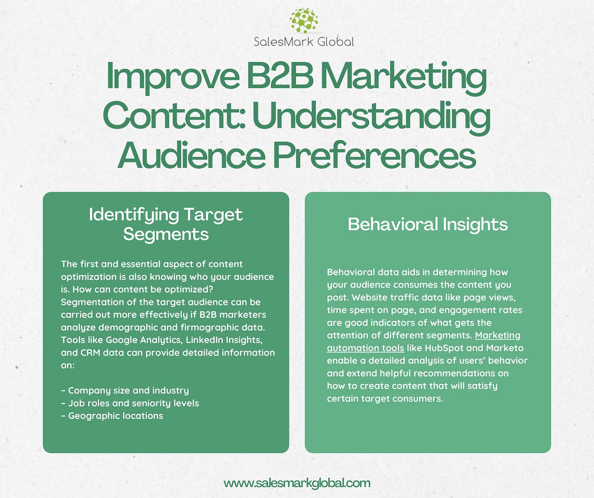 Improve B2B Marketing Content: Understanding Audience Preferences | by ...