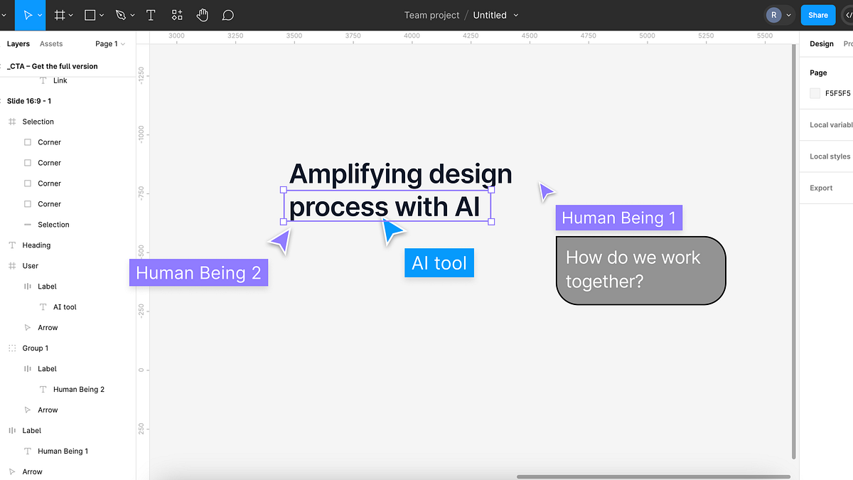 An AI for (design) eye: 5 more ways AI tools can amplify UX Design process | by Raksha VH | Apr ...