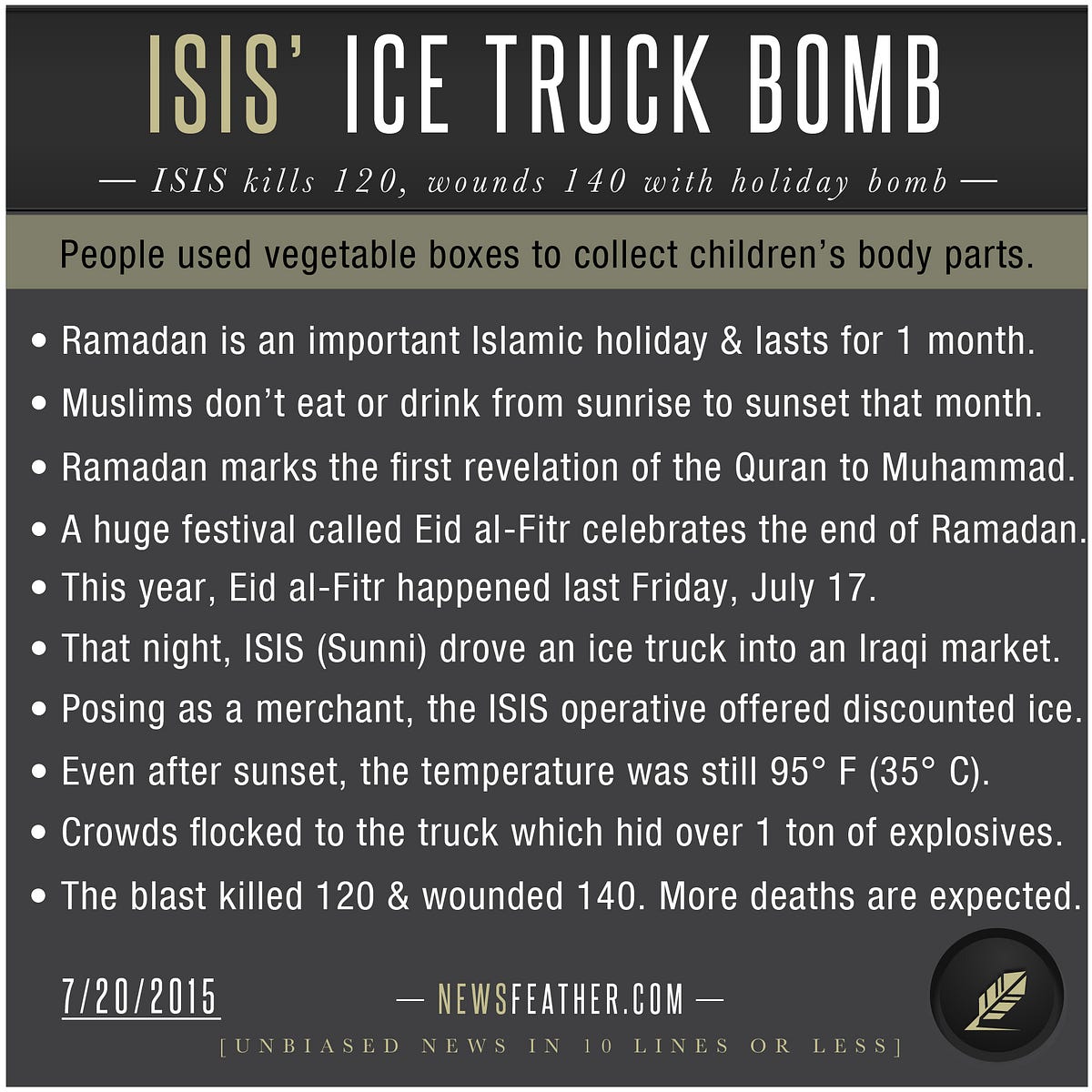 ISIS’ Ice Truck Bomb. ISIS kills 120, wounds 140 with holiday… | by ...