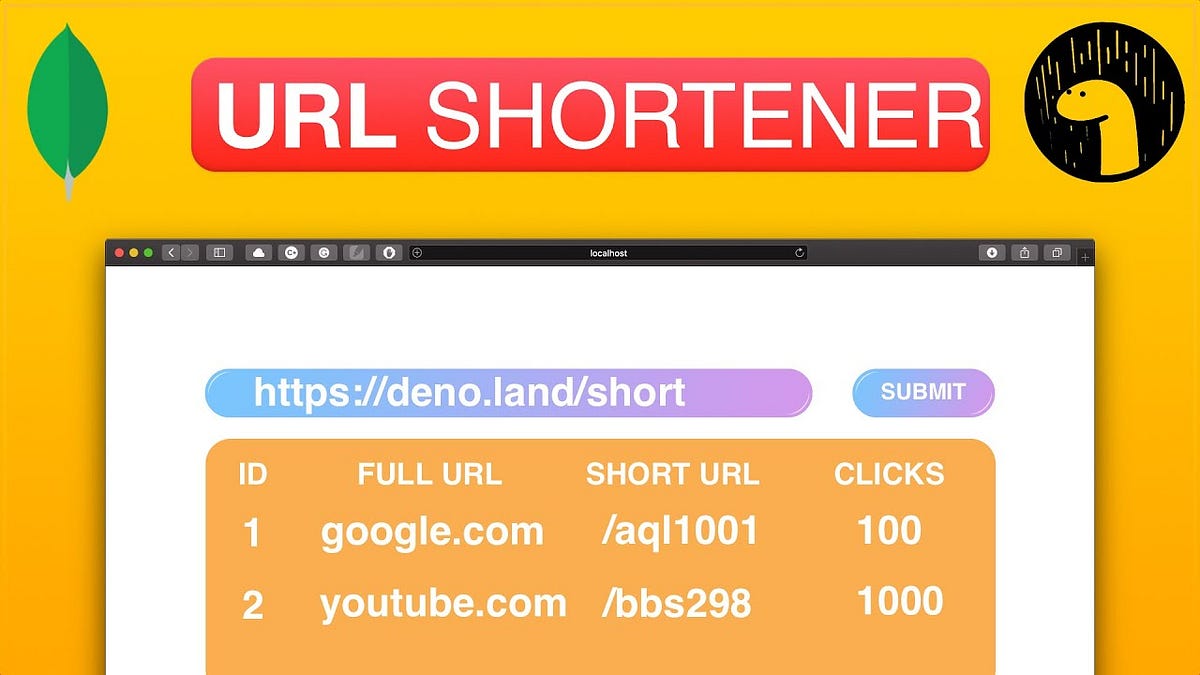 How to build URL Shortener Using Deno | by Haaris Iqubal | Recoding | Medium
