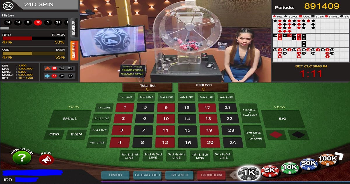Tentang Permainan 24D Spin Di Dalam Server IDNlive | by kecoa tempur ...