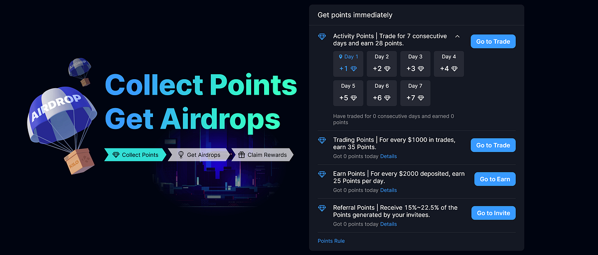 KiloEx Airdrop Program — How to Earn Points | Medium