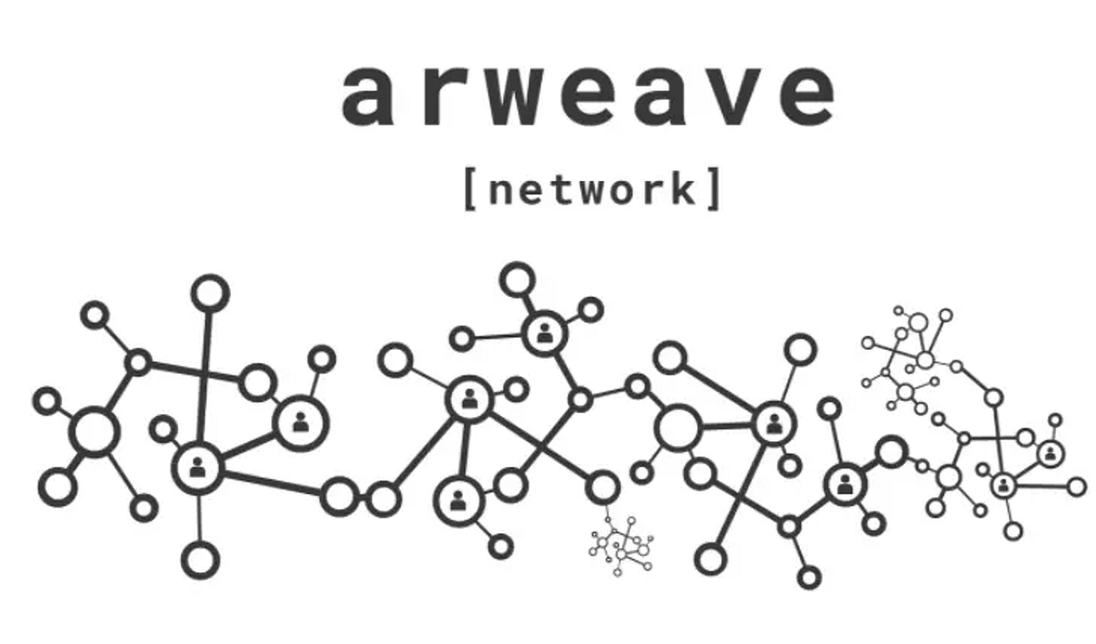 精读 Arweave 黄皮书：永存技术架构. 1、Arweave 简介 | by PermaDAO | Medium
