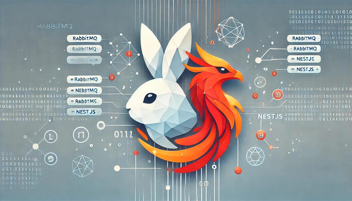 Building A Message Driven Architecture With Rabbitmq And Nestjs By