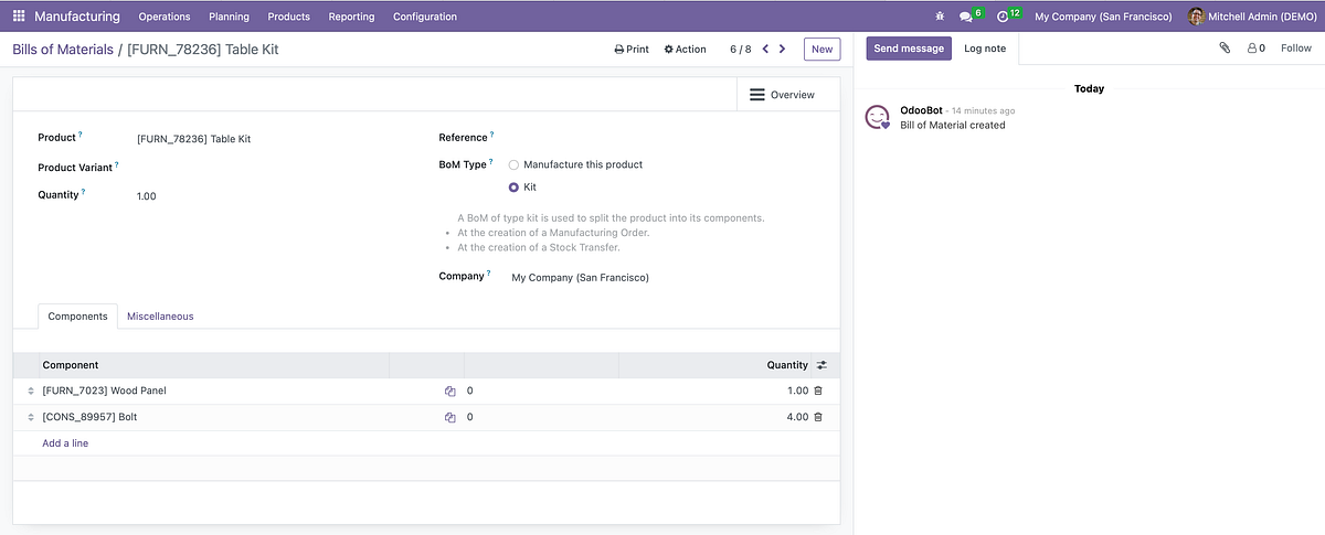 [Odoo 16] Make to Stock. Artikel ini dibuat dengan tujuan untuk… | by Rangga Yudhistira Brata ...